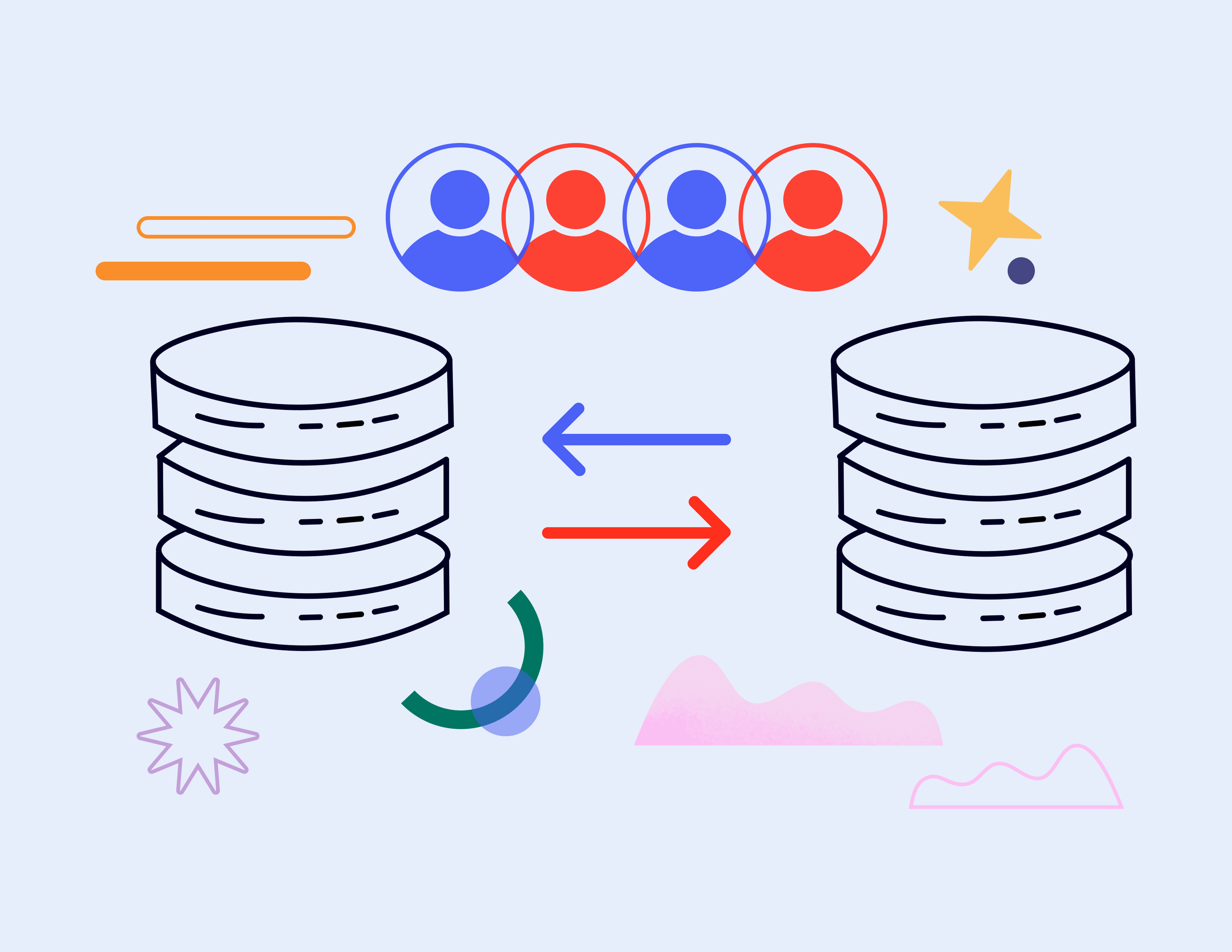Shadow complex map of passkeys - limosolar